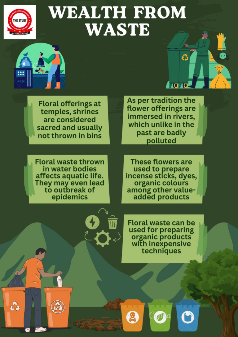 Floral Waste Boosting Circular Economy - The Study IAS
