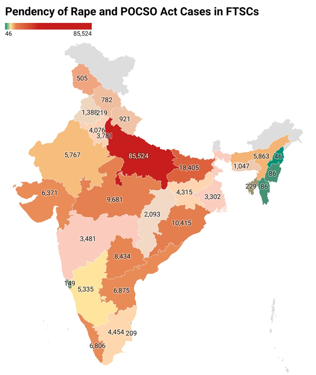 Fast Track Special Courts And POCSO Courts - The Study IAS