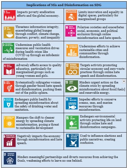 UN Unveils Global Principles To Combat Misinformation And Hate Speech ...