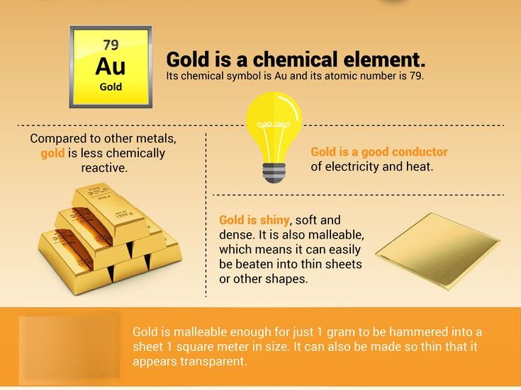 Revival Of Gold Mining At Kolar Gold Fields - The Study IAS