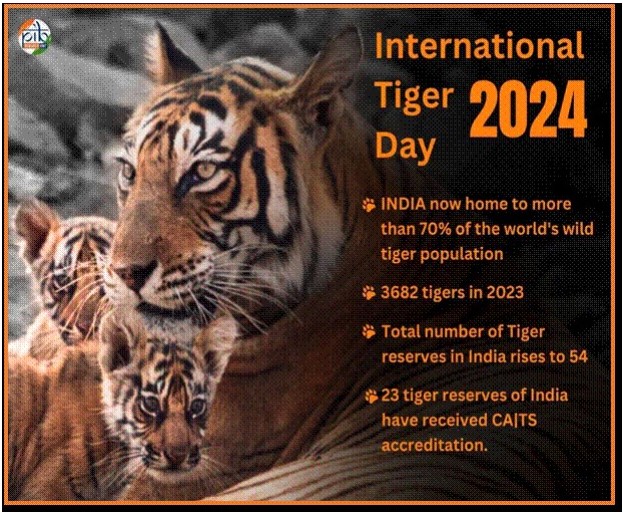 Report On Displacement Of Scheduled Tribes And Forest Dwellers Due To ...