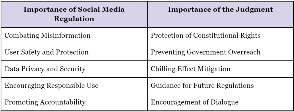 IT Rules Allowing Centre’s Fact Checking Unit (FCU) As ...