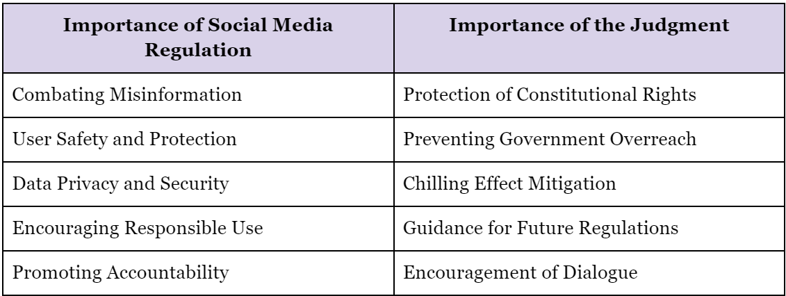 IT Rules Allowing Centre’s Fact Checking Unit (FCU) As ...