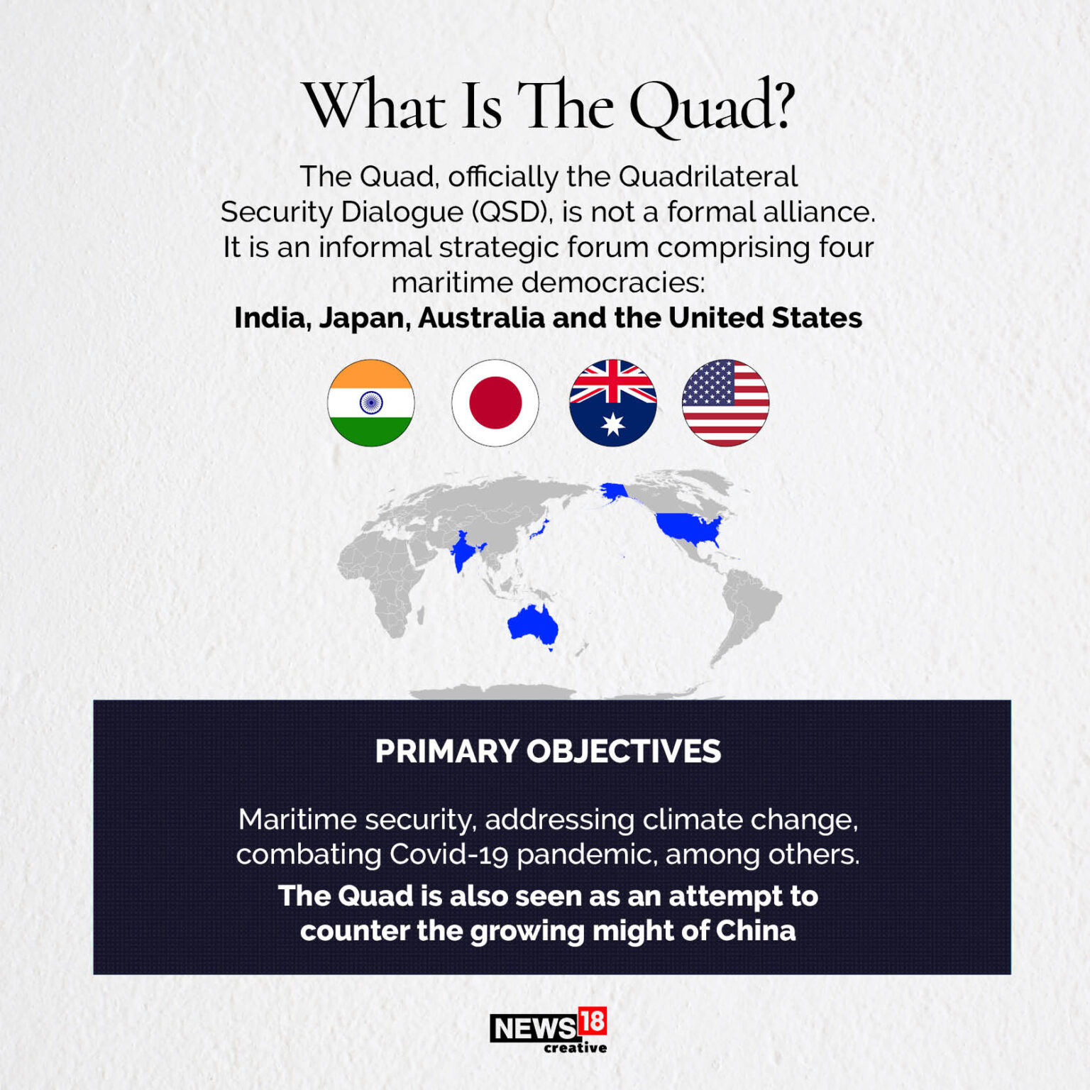 QUAD - The Study IAS