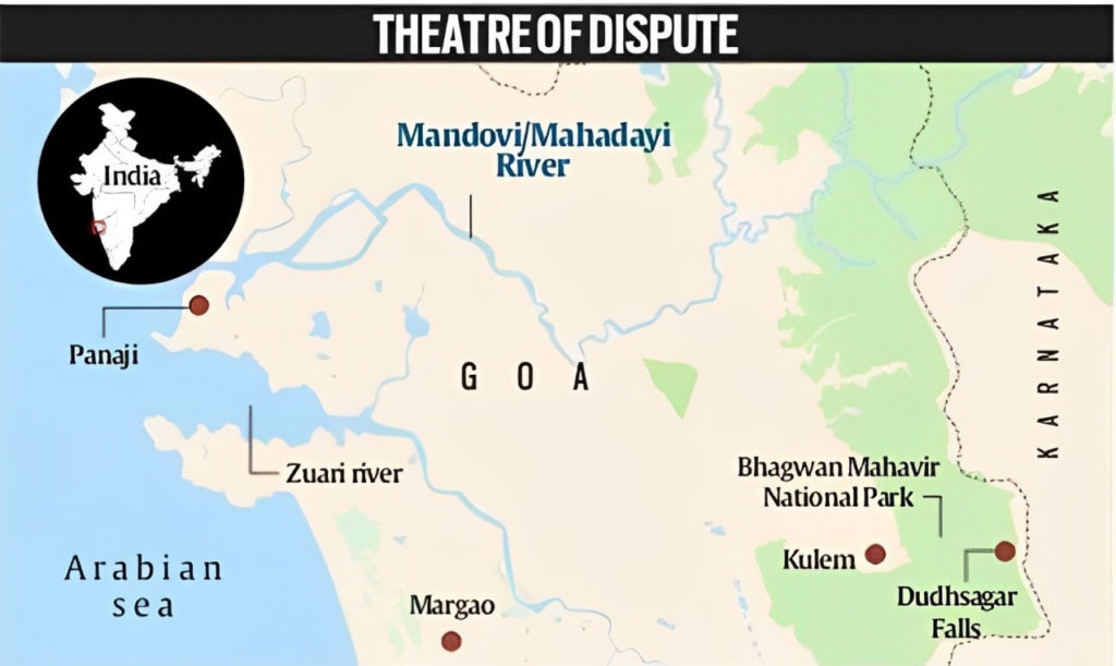 Mahadayi Project - The Study IAS