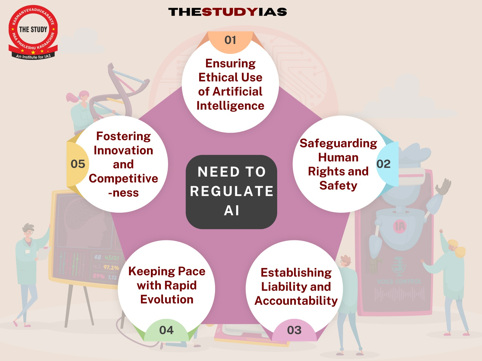 Council Of Europe’s Convention On Artificial Intelligence (AI) - The ...