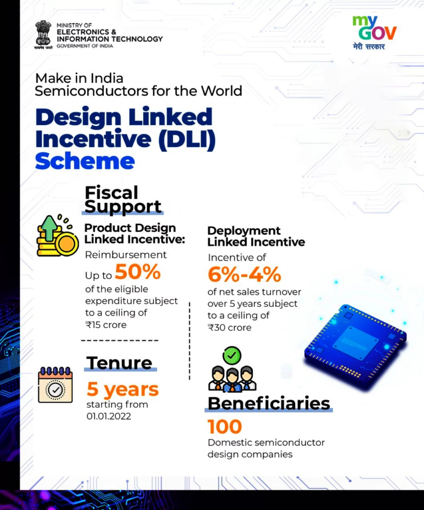 Design Linked Scheme - The Study IAS