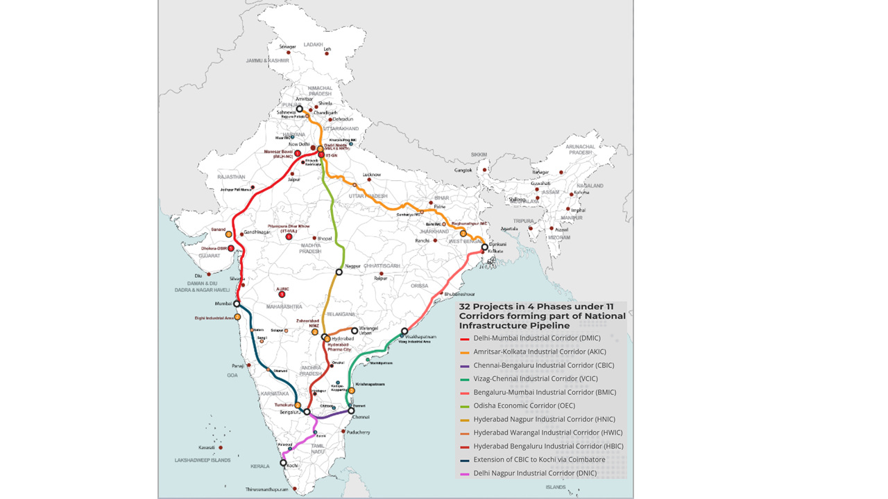 Industrial Parks Under National Industrial Corridor Development ...