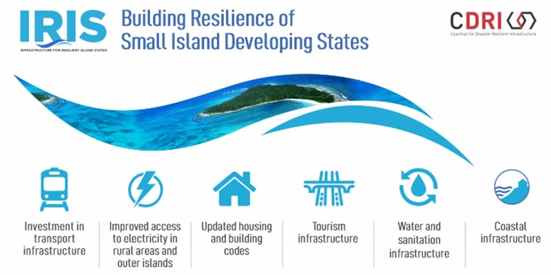 Coalition For Disaster Resilient Infrastructure (CDRI) - The Study IAS